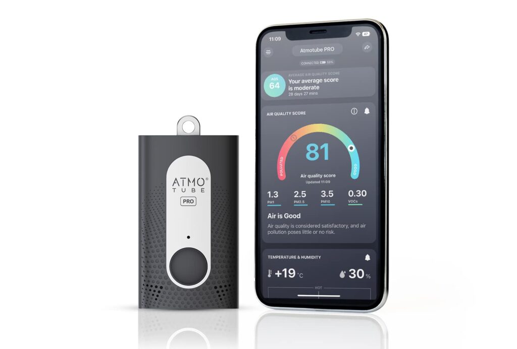Best Portable Air Quality Monitors for Home and Travel in 2025