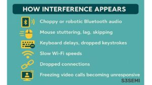 Bluetooth vs 2.4 GHz Interference Issues: How to Fix Them